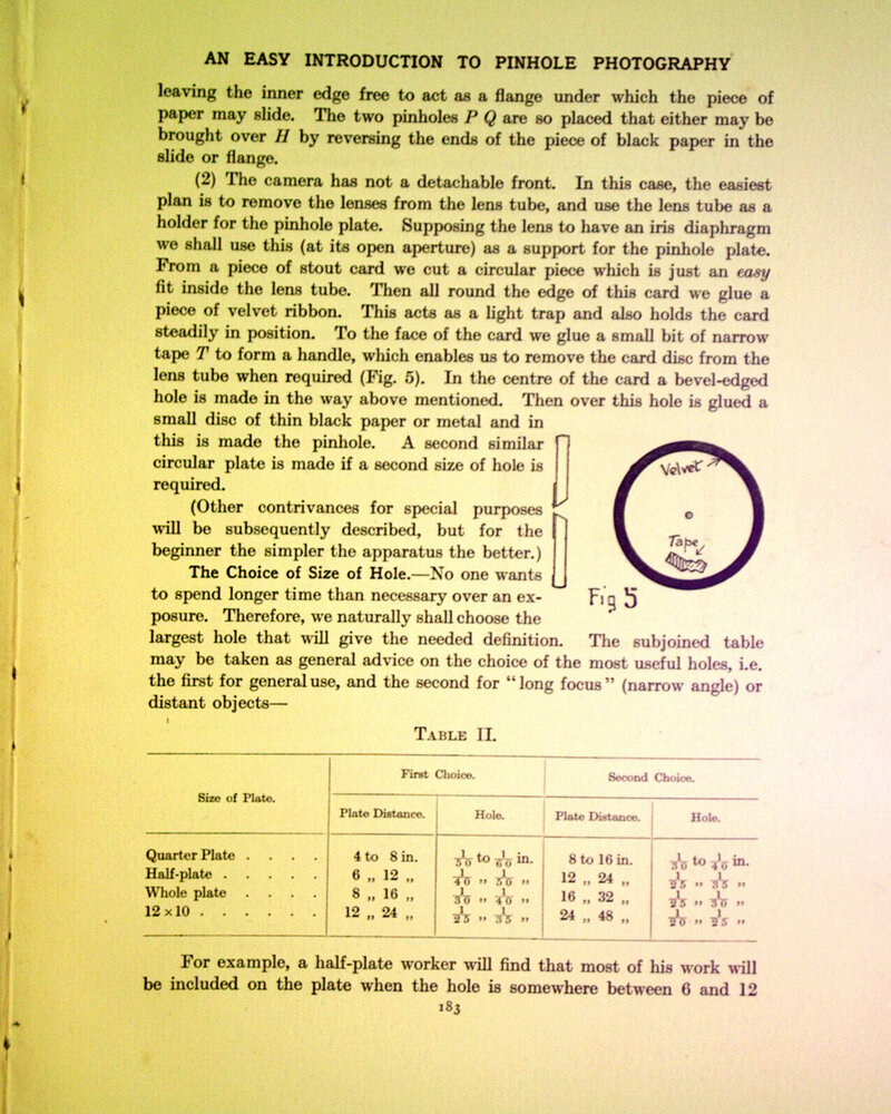 Pentax EI-2000 2MP Vintage Digital Camera Review - Pentax User